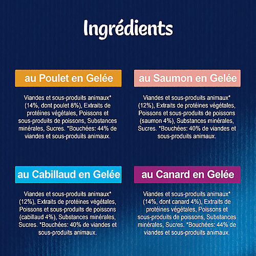 FELIX - Sachets Fraîcheur Tendres Effilés en Gelée Sélection Mixte pour ...