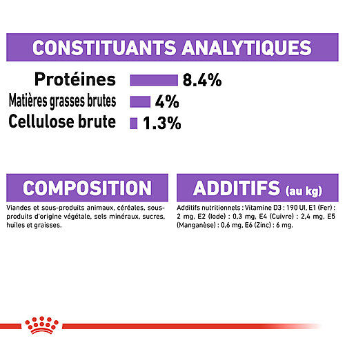 Royal Canin - Sachets Sterilised en Mousse pour Chien - 12X85g | Animalis